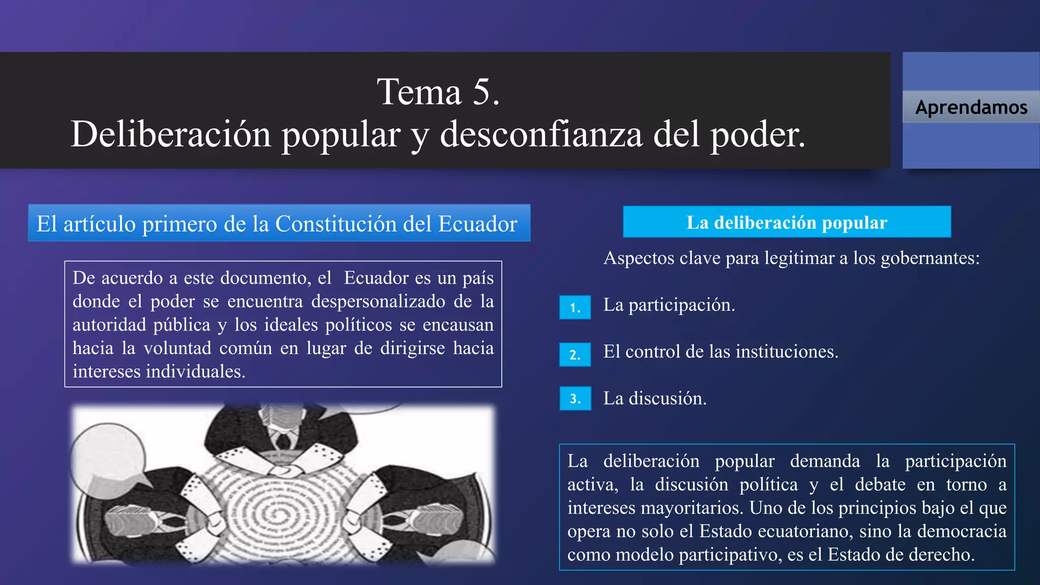Tema 5. Deliberación popular y desconfianza del poder. | PPTX
