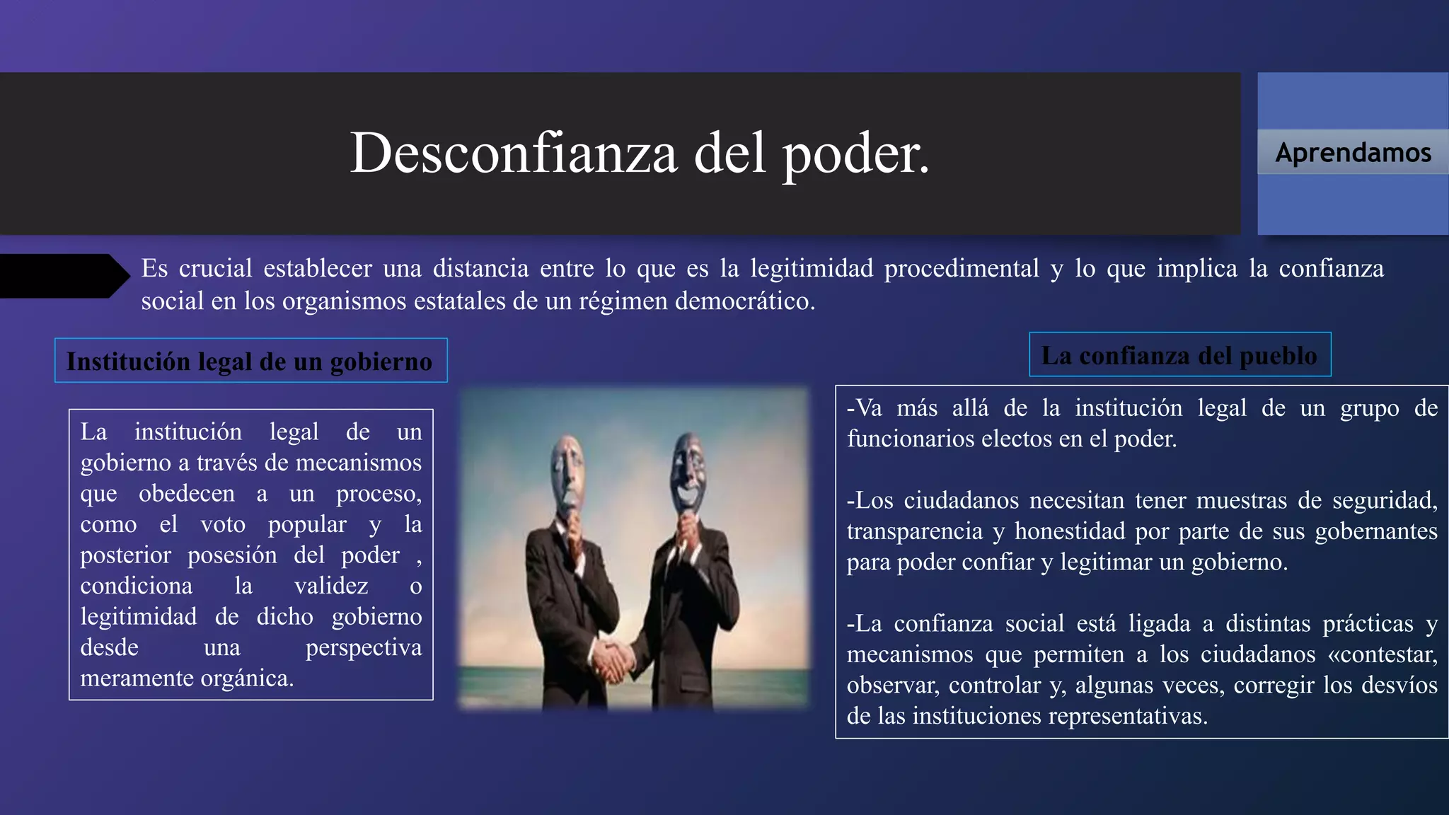 Tema 5. Deliberación popular y desconfianza del poder. | PPTX