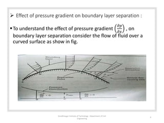 Separation of boundary layer | PPTX