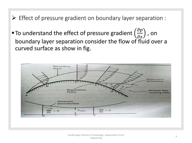 Separation of boundary layer | PPTX