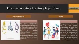 Tema 6. Países desarrollados y subdesarrollados. | PPTX