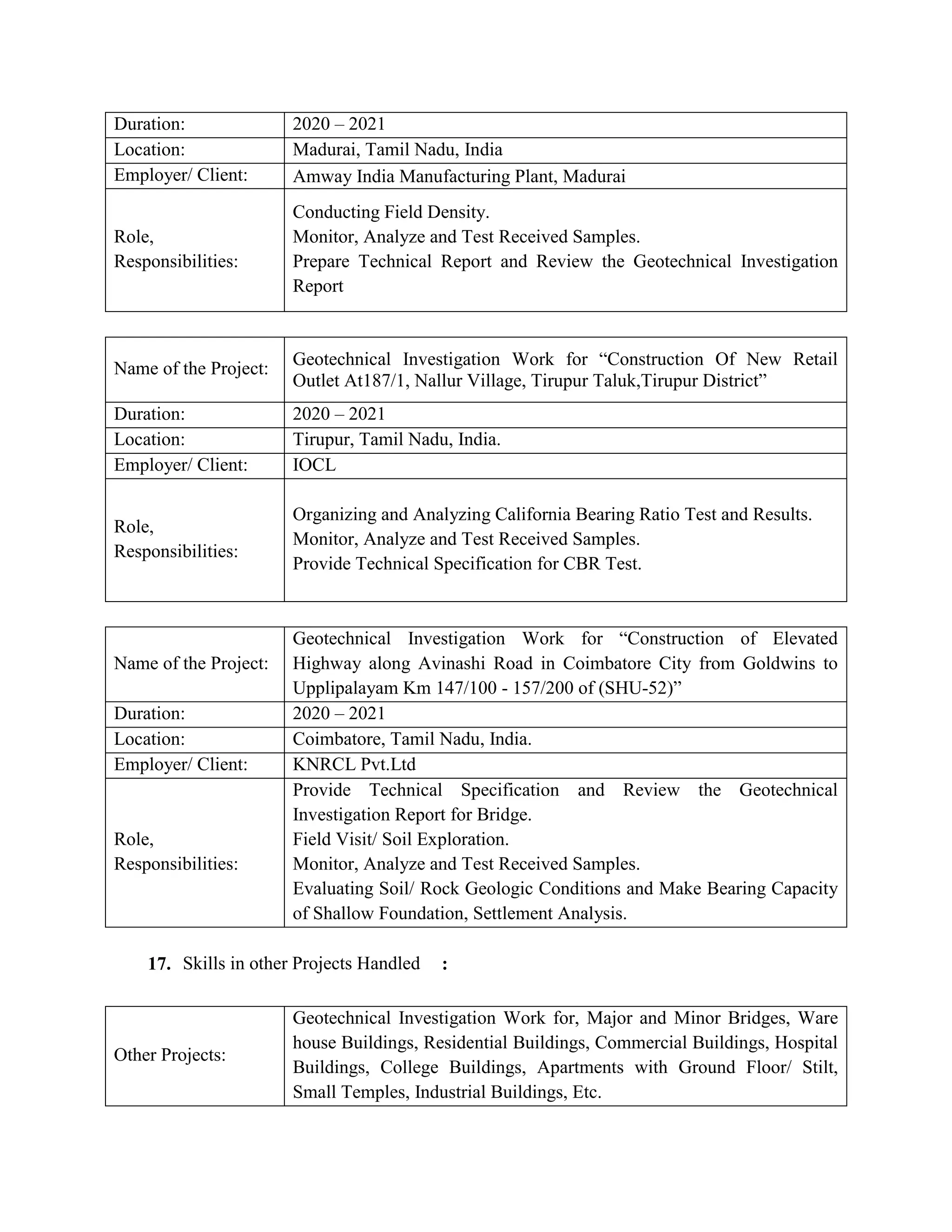 N.Prasanth CV - Charted Geotechnical Engineer 2021 | PDF