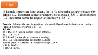 Determination of specific gravity | PPTX