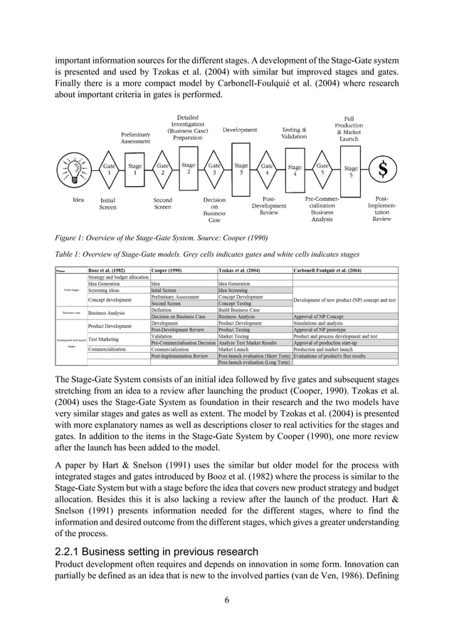New Product Development.pdf