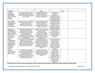 N.L Facilitation Observation Rubric .docx | Educational Assessment ...