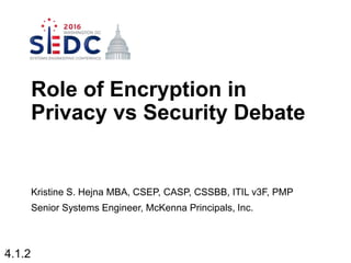 Role of encryption in security vs privacy debate | PPT