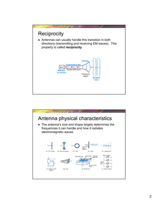 N 6-ee302-lesson-13-antenna-fundamentals | PDF