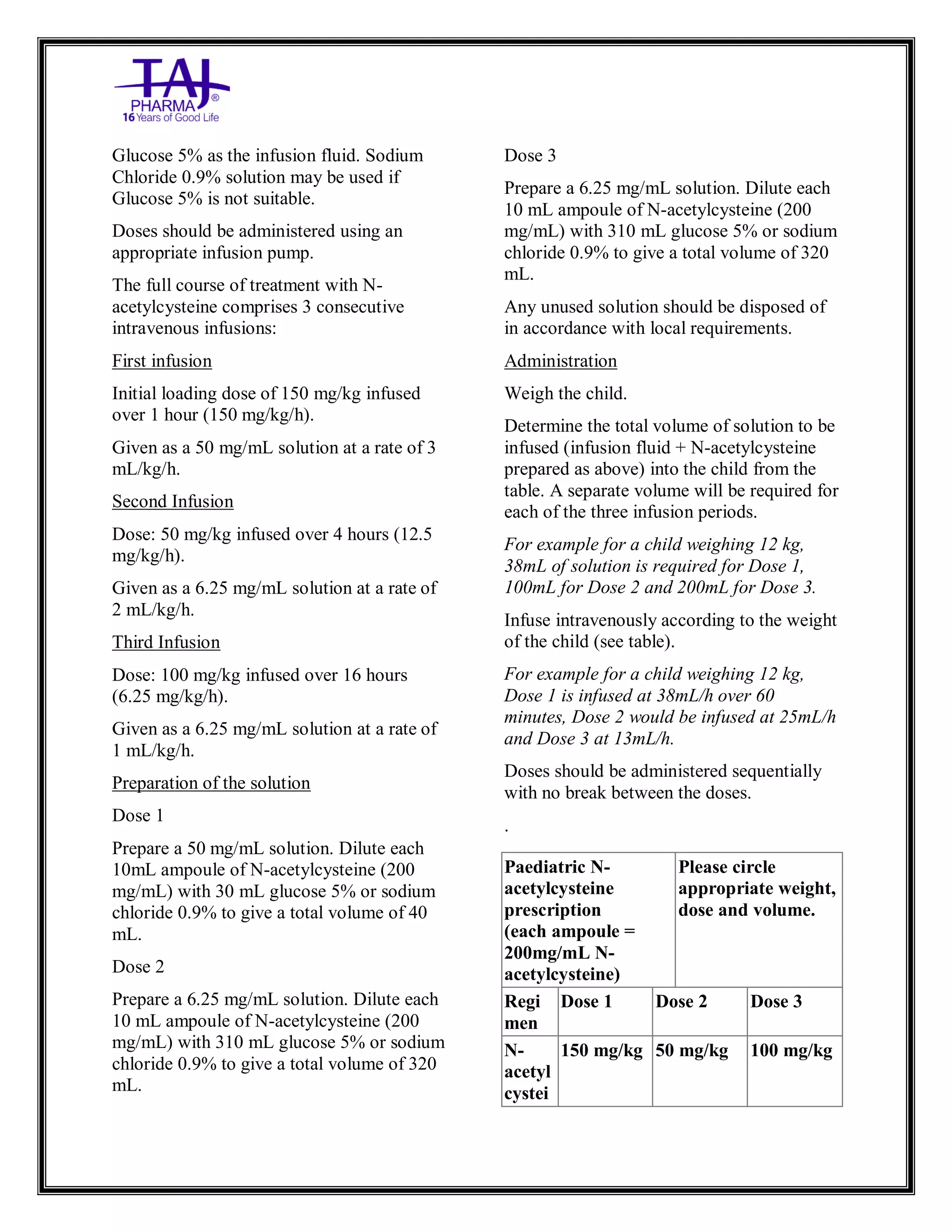 Acetylcysteine Injection USP Taj Pharma SmPC | PDF