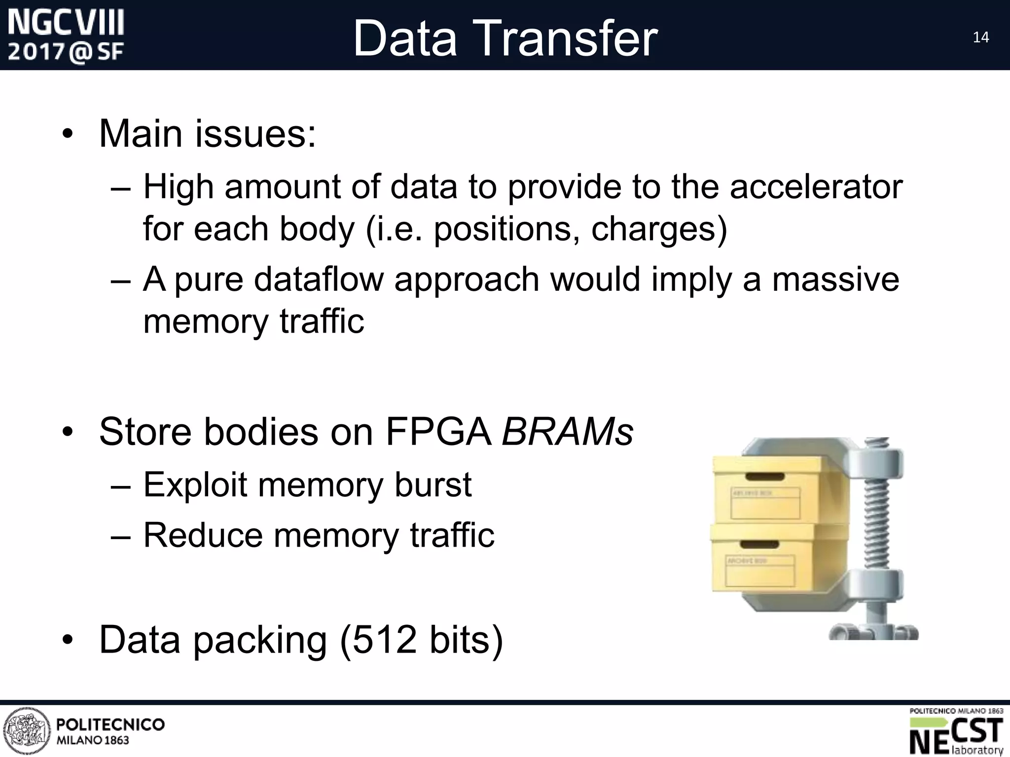 A Highly Parallel Semi Dataflow Fpga Architecture For Large Scale N Body Simulation Ppt