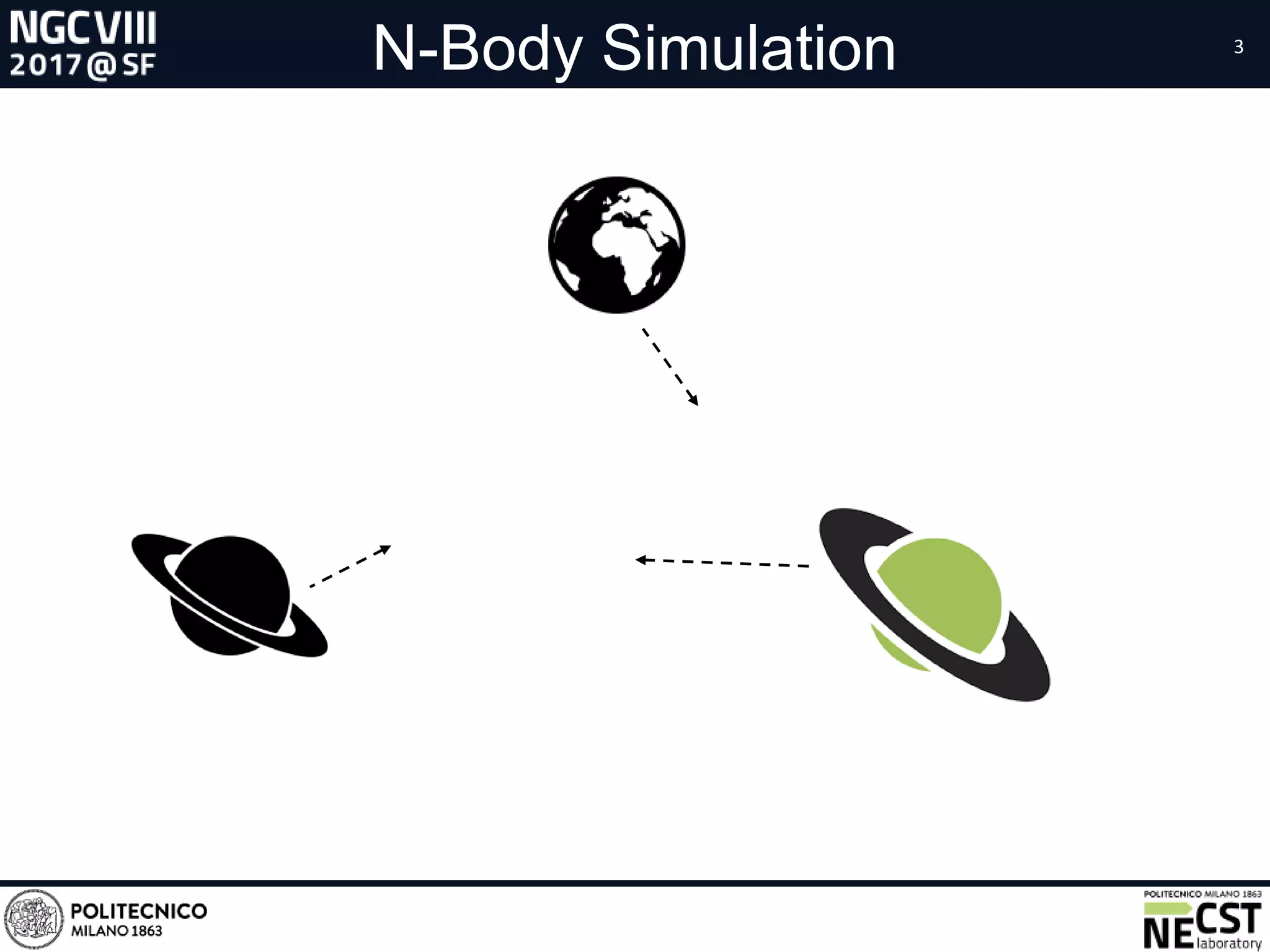 A Highly Parallel Semi-Dataflow FPGA Architecture for Large-Scale N-Body Simulation | PPT