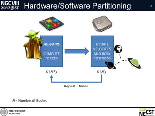 A Highly Parallel Semi-Dataflow FPGA Architecture for Large-Scale N-Body Simulation | PPT