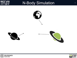 A Highly Parallel Semi-Dataflow FPGA Architecture for Large-Scale N-Body Simulation | PPT