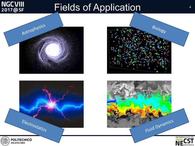 A Highly Parallel Semi Dataflow Fpga Architecture For Large Scale N Body Simulation Ppt