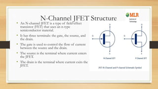 N-Channel best idea for ece JFET navya.pptx