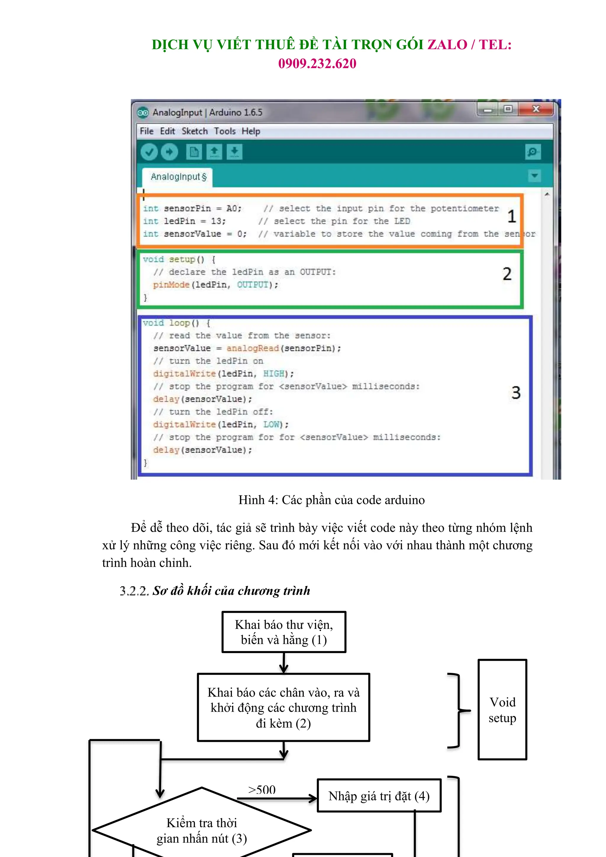 ĐỒ ÁN - Cân điện tử sử dụng mạch arduino có kết nối với giao diện máy ...