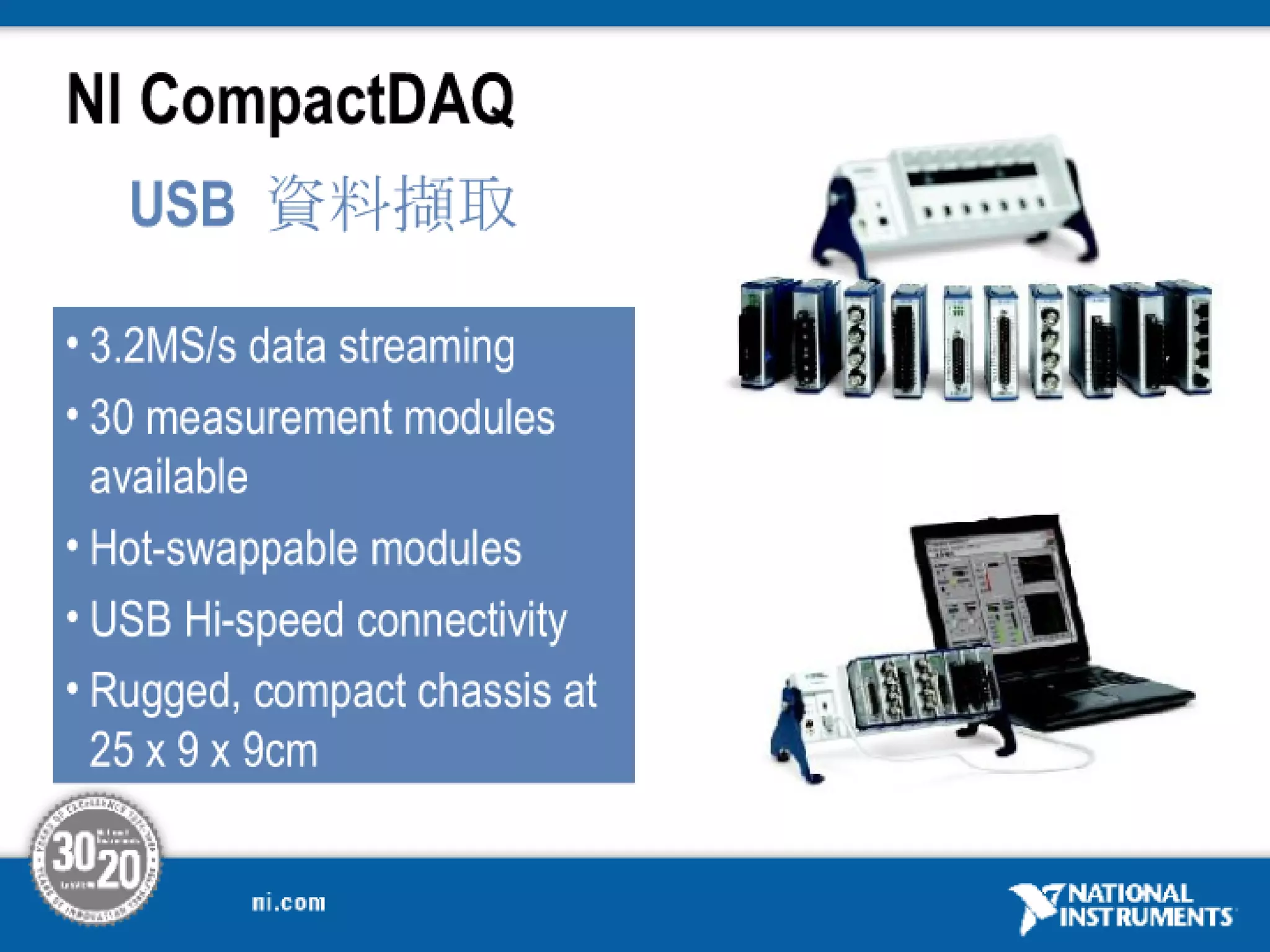 N Compact Daq | PDF