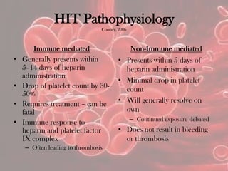 N.couse case study_hit | PPT