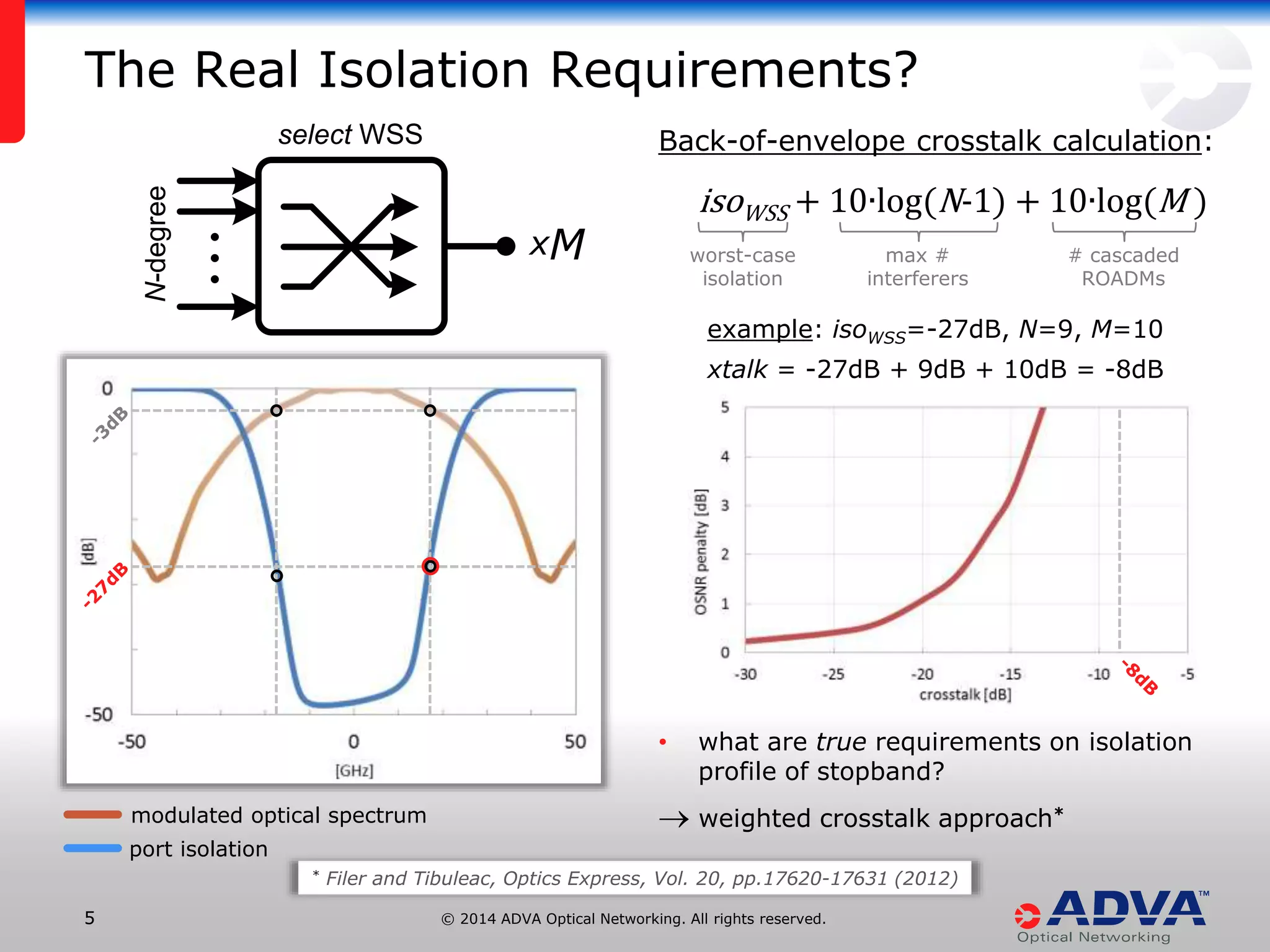 N-degree ROADM Architecture Comparison: Broadcast-and-Select vs Route ...