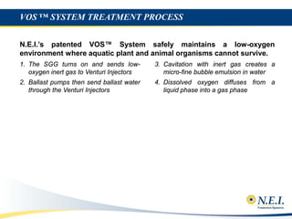 Ballast Water Treatment with VOS™ | N.E.I. Treatment Systems | PDF