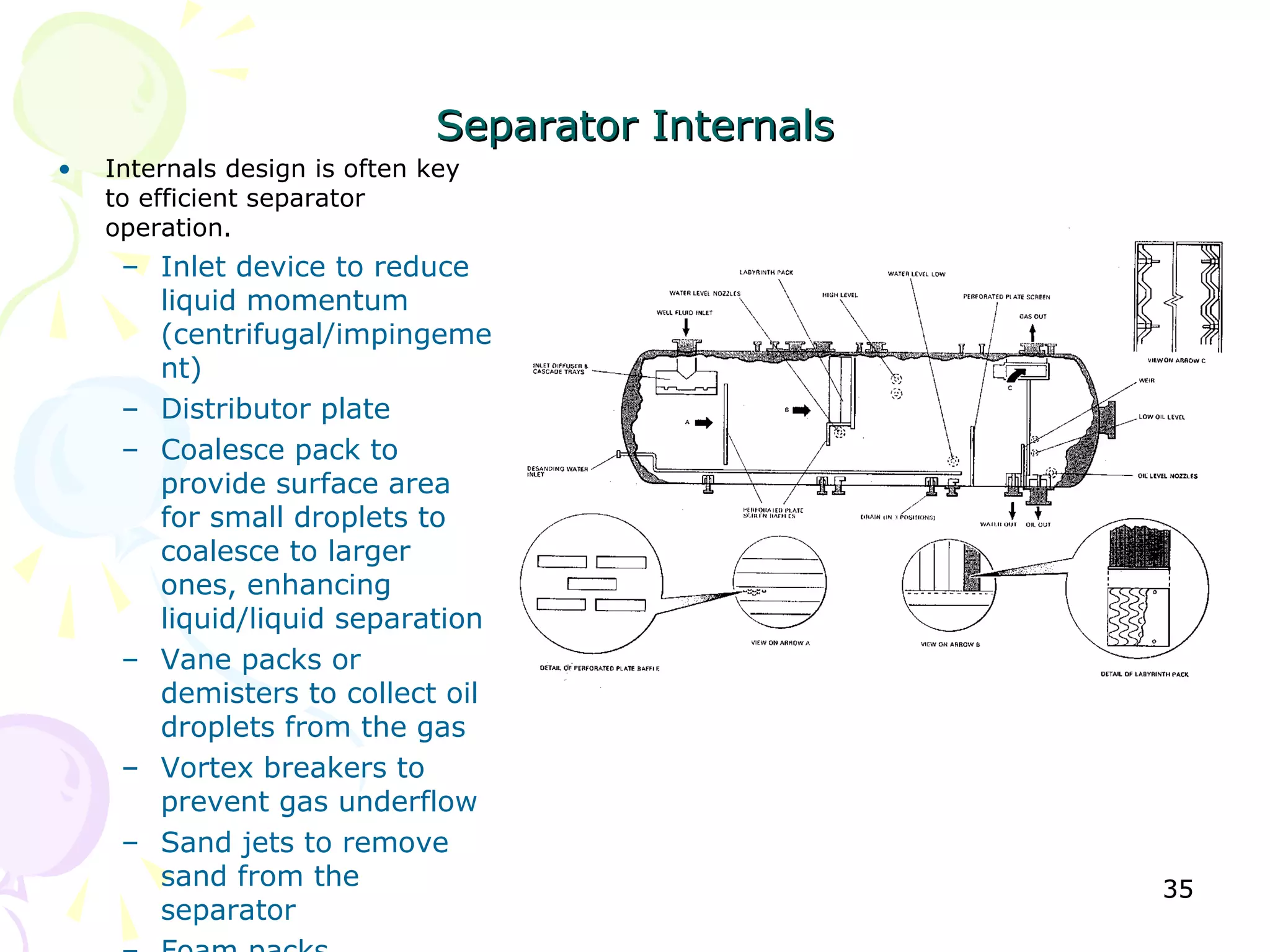 NATURAL GAS DEHYDRATION | PPT