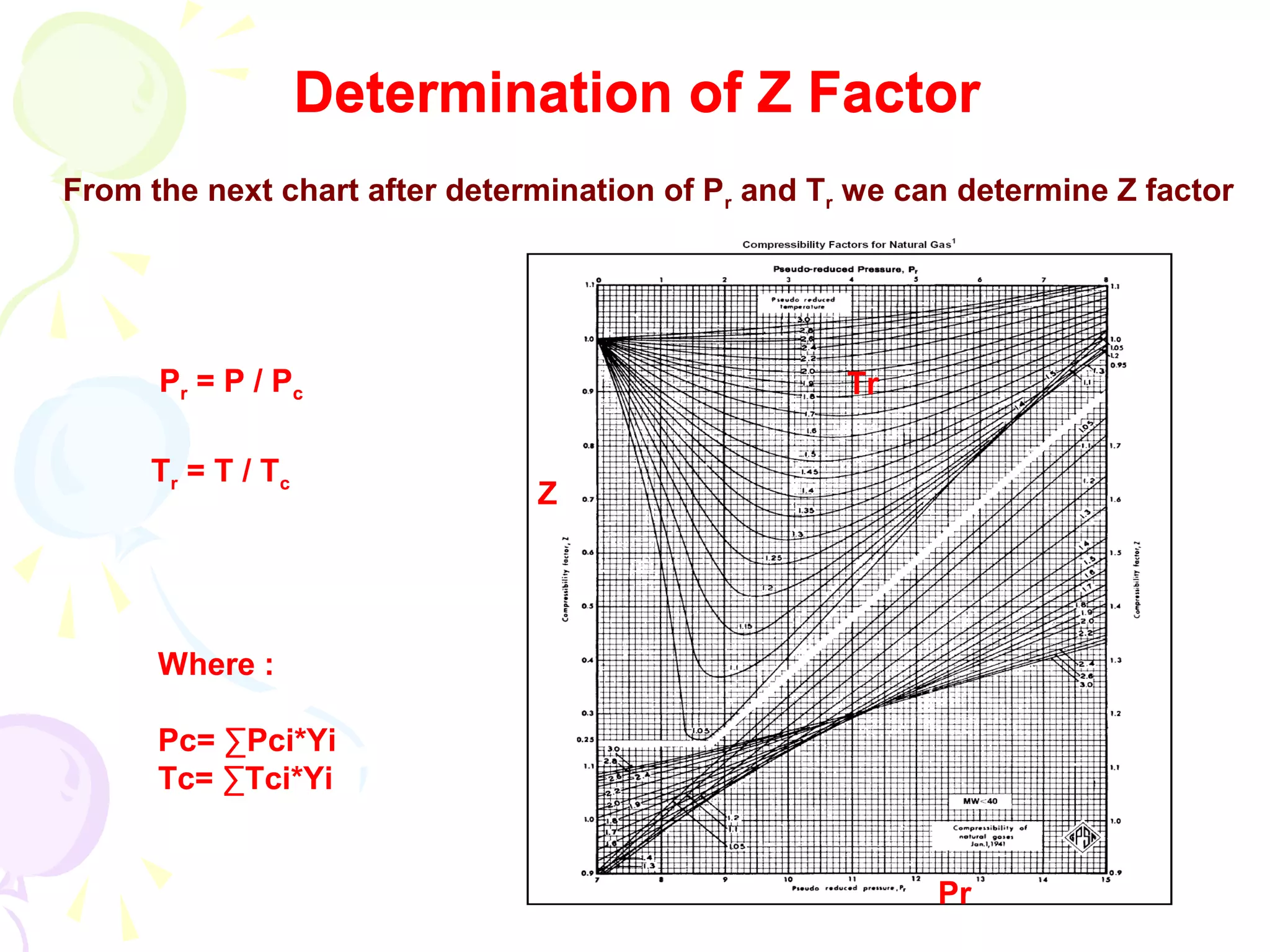 NATURAL GAS DEHYDRATION