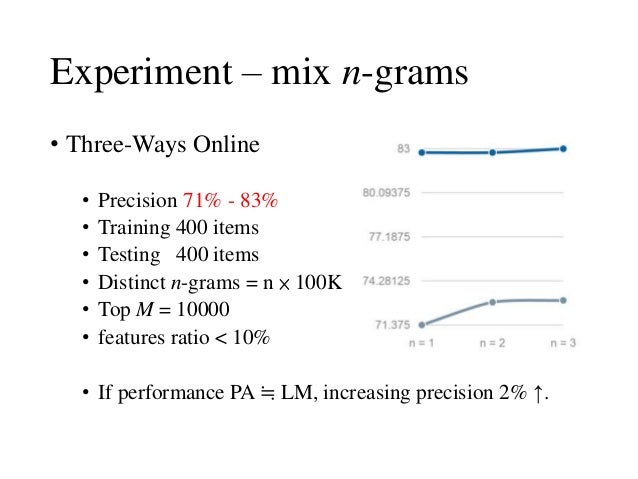 N grams as linguistic features