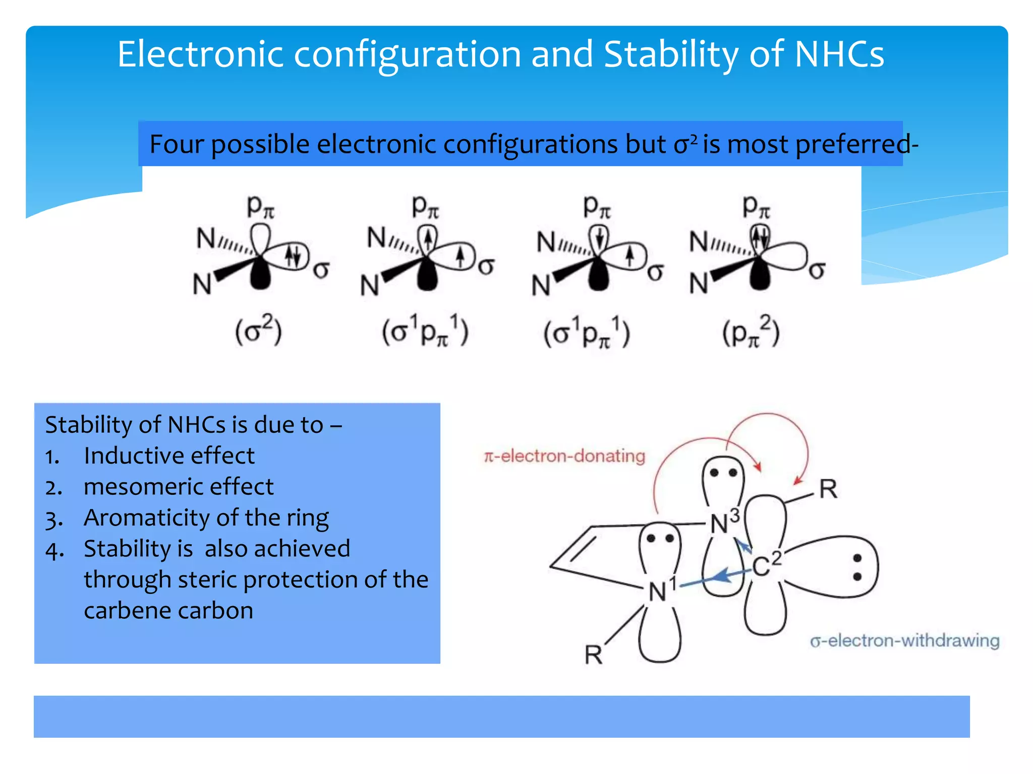 N heterocyclic carbenes | PPTX