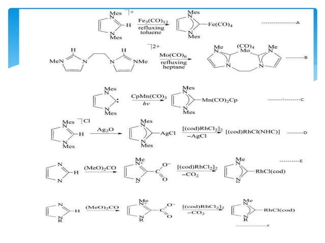 N heterocyclic carbenes | PPTX | Chemistry | Science