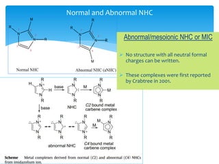 N heterocyclic carbenes | PPTX