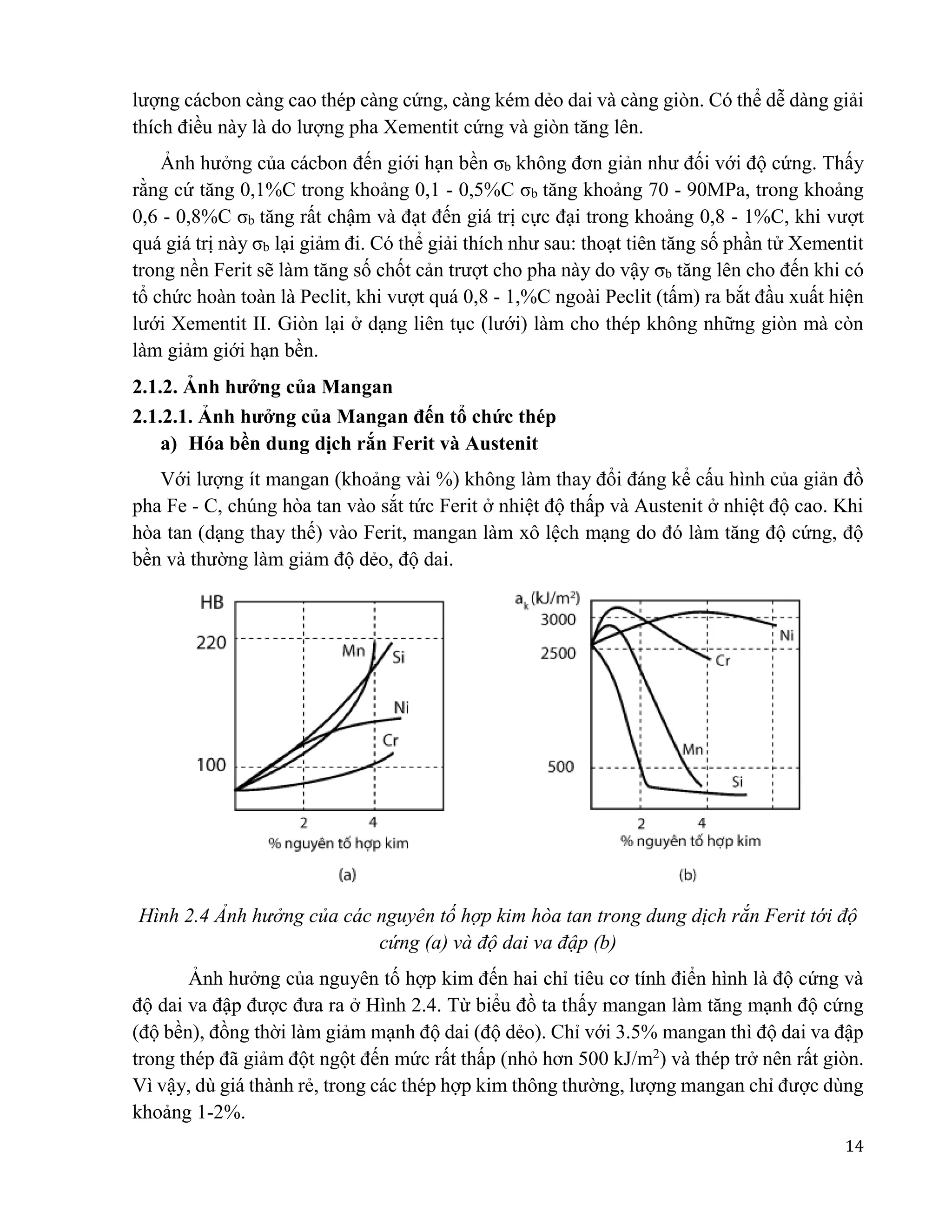 Đồ-án-Lựa-chọn-vật-liệu cuối.docx