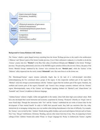 ሰለሞን n-Model1.pdf