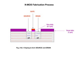 NMOS fabrication process | PPT