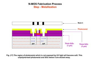 NMOS fabrication process | PPT