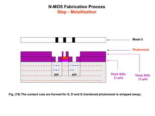 NMOS fabrication process | PPT