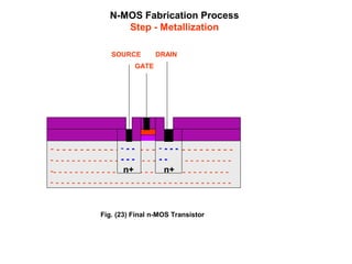 NMOS fabrication process | PPT