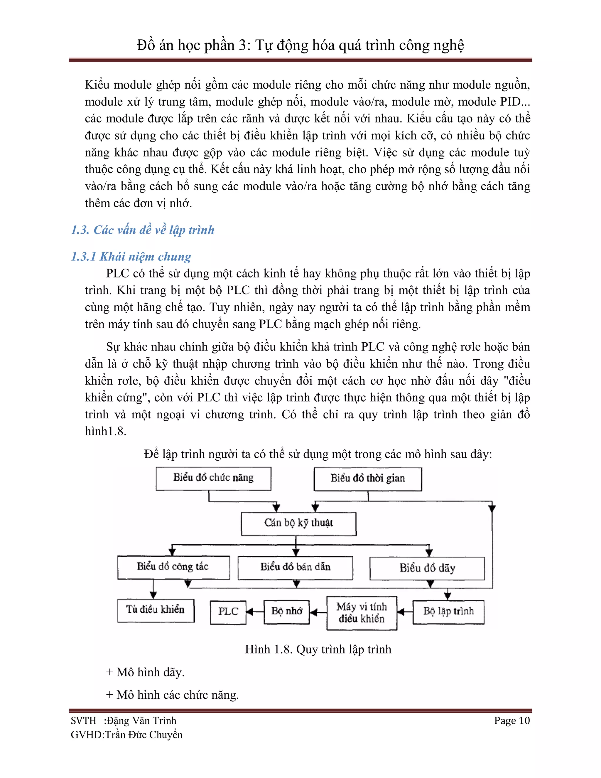 đồ áN ứng dụng plc s7-300 điều khiển hệ thống rửa xe tự động | PDF