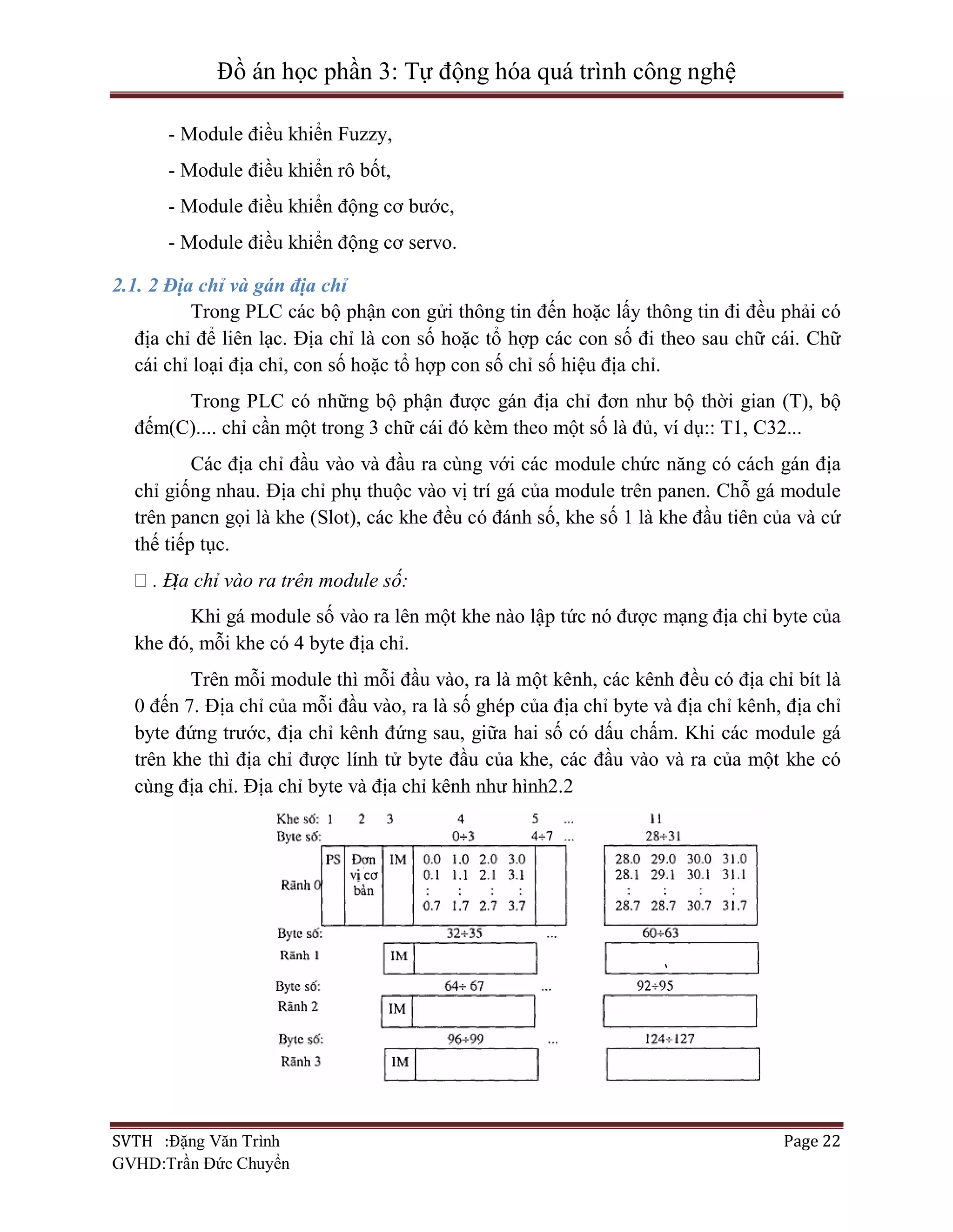 đồ áN ứng dụng plc s7-300 điều khiển hệ thống rửa xe tự động | PDF