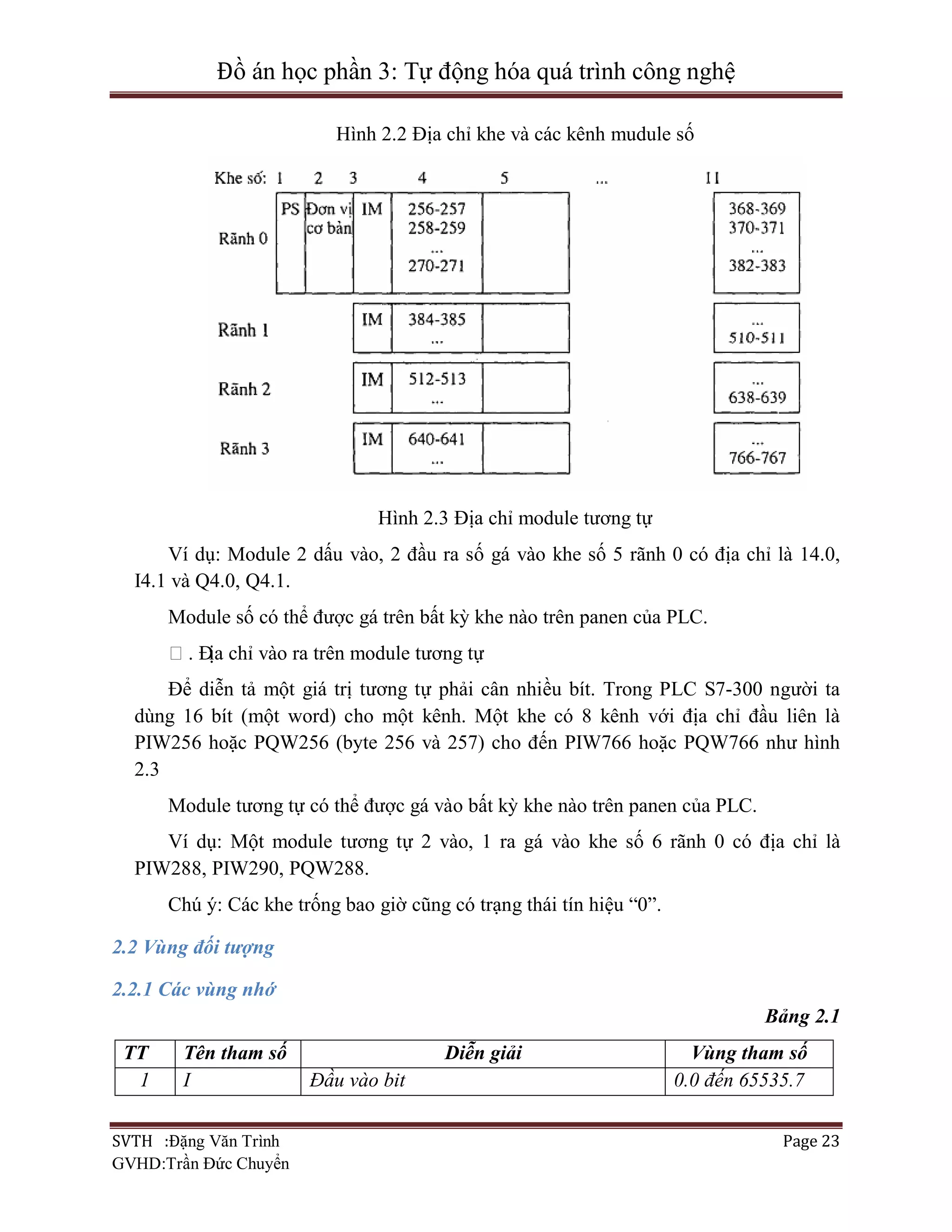 đồ áN ứng dụng plc s7-300 điều khiển hệ thống rửa xe tự động | PDF