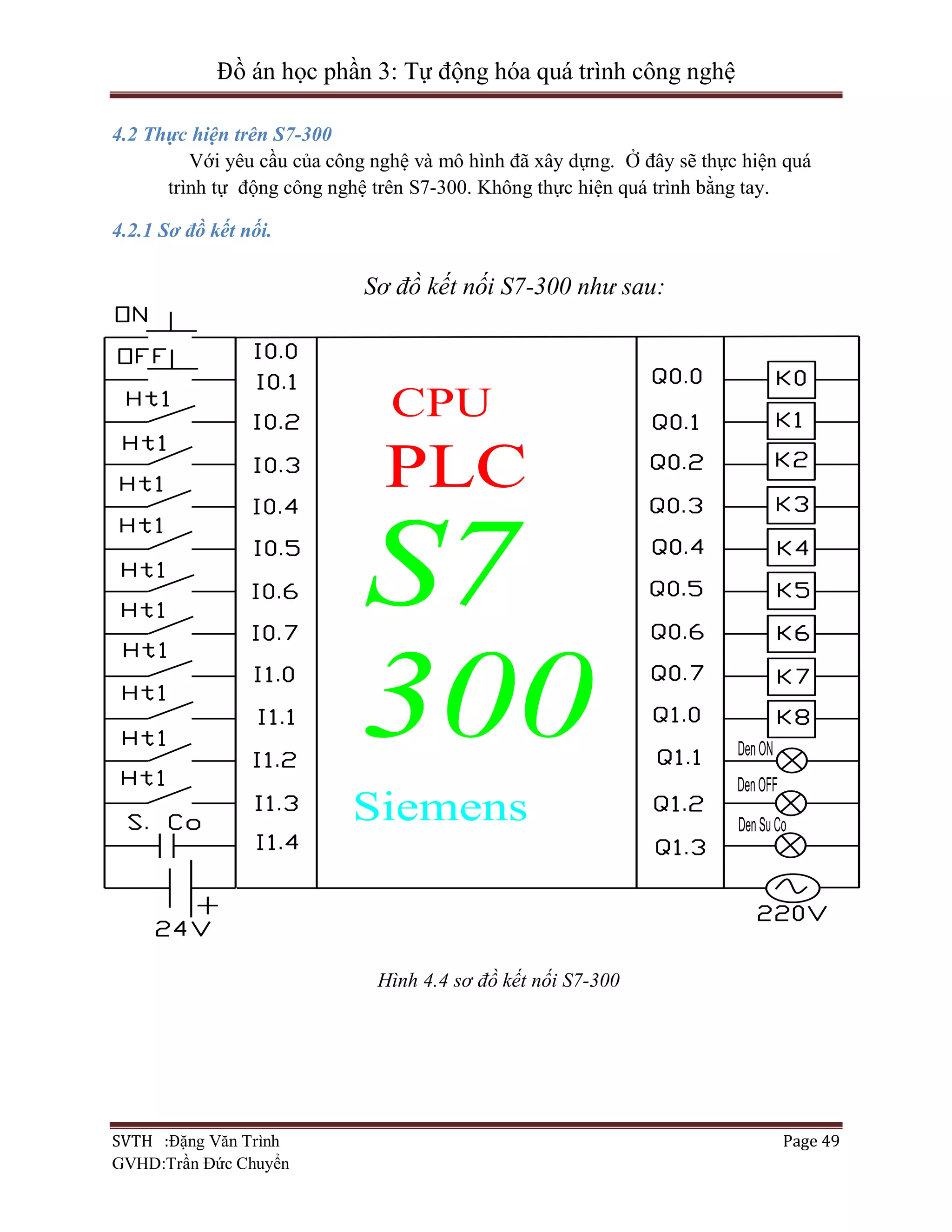 đồ áN ứng dụng plc s7-300 điều khiển hệ thống rửa xe tự động | PDF