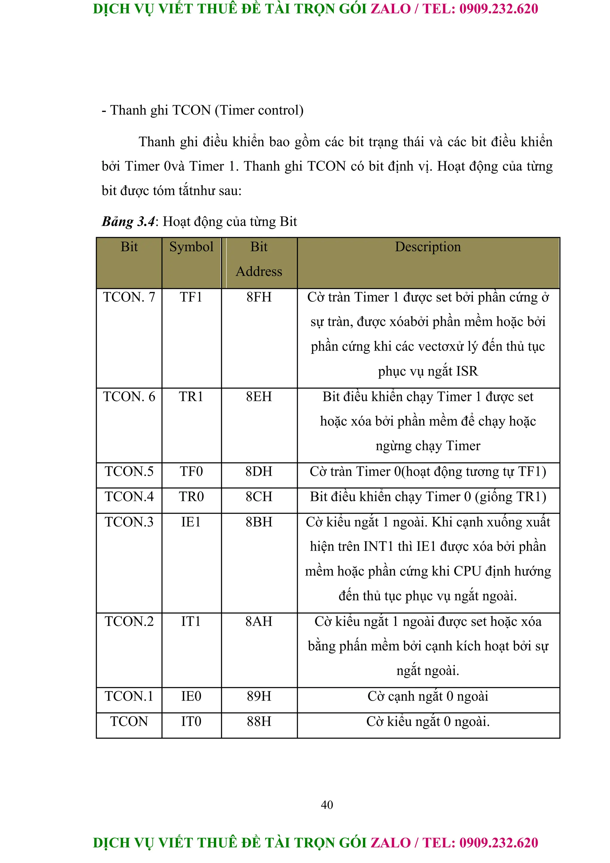 ĐỒ ÁN - Nghiên cứu thiết kế hệ thống điều khiển đóng mở cửa tự động thông minh bằng PLC.doc