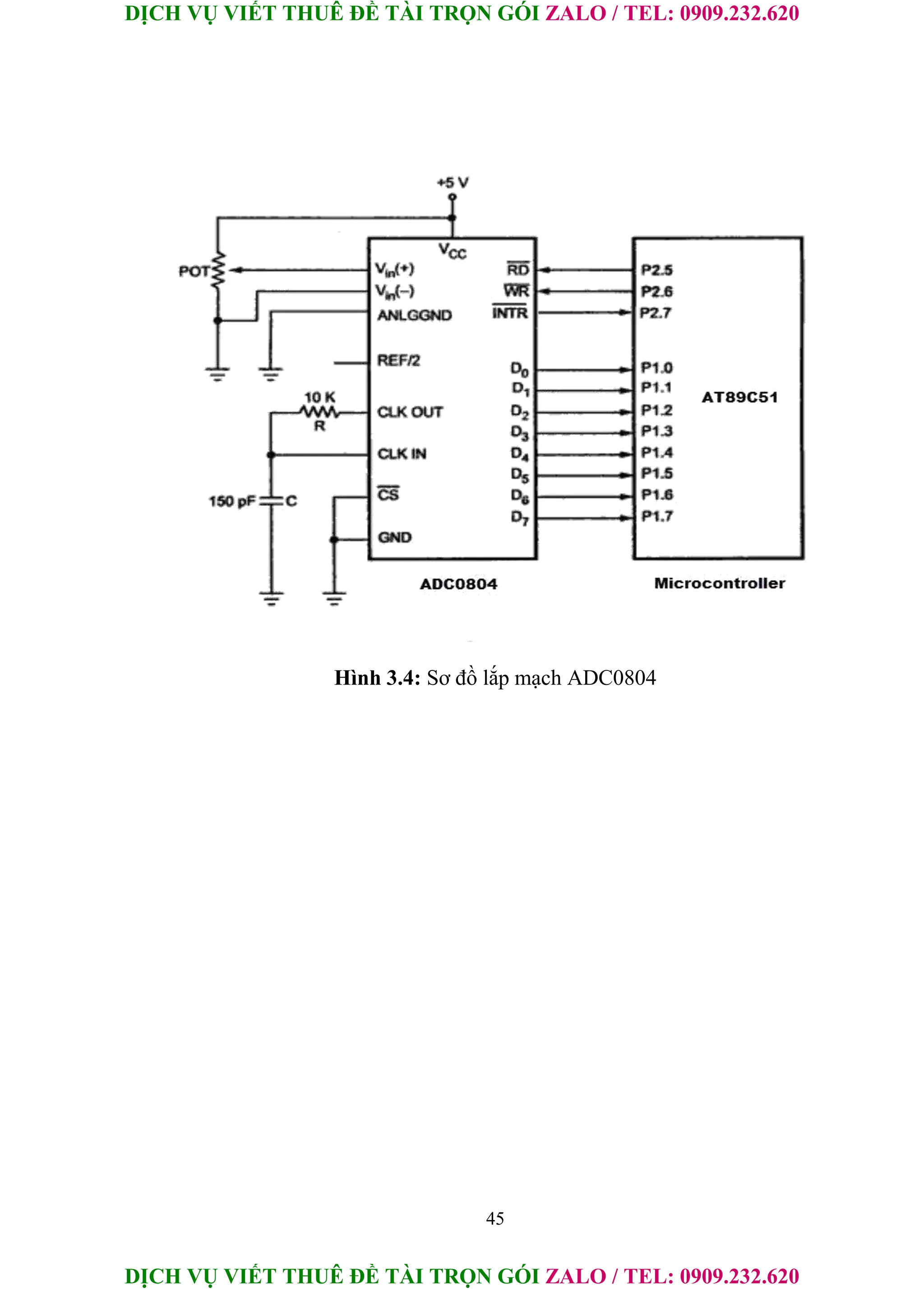 ĐỒ ÁN - Nghiên cứu thiết kế hệ thống điều khiển đóng mở cửa tự động thông minh bằng PLC.doc