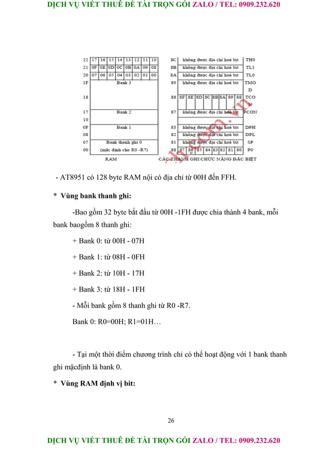 ĐỒ ÁN - Nghiên cứu thiết kế hệ thống điều khiển đóng mở cửa tự động thông minh bằng PLC.doc