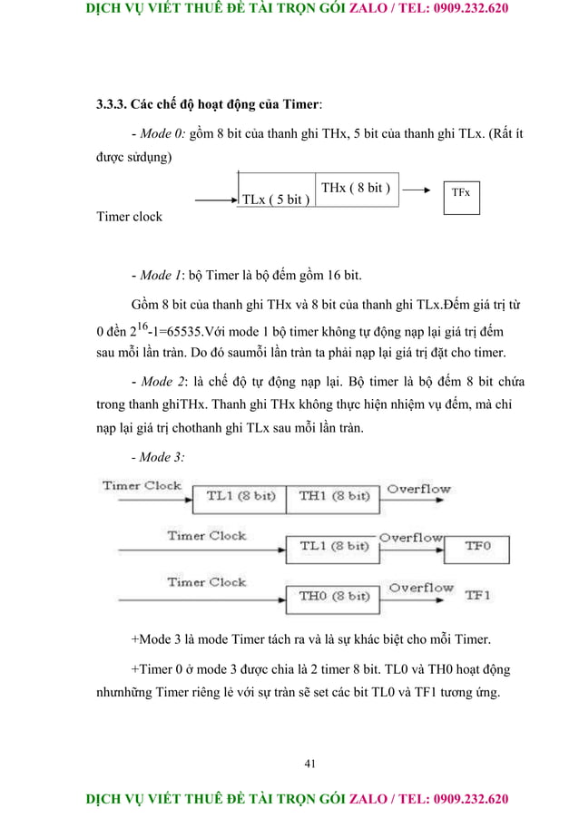 ĐỒ ÁN - Nghiên cứu thiết kế hệ thống điều khiển đóng mở cửa tự động thông minh bằng PLC.doc