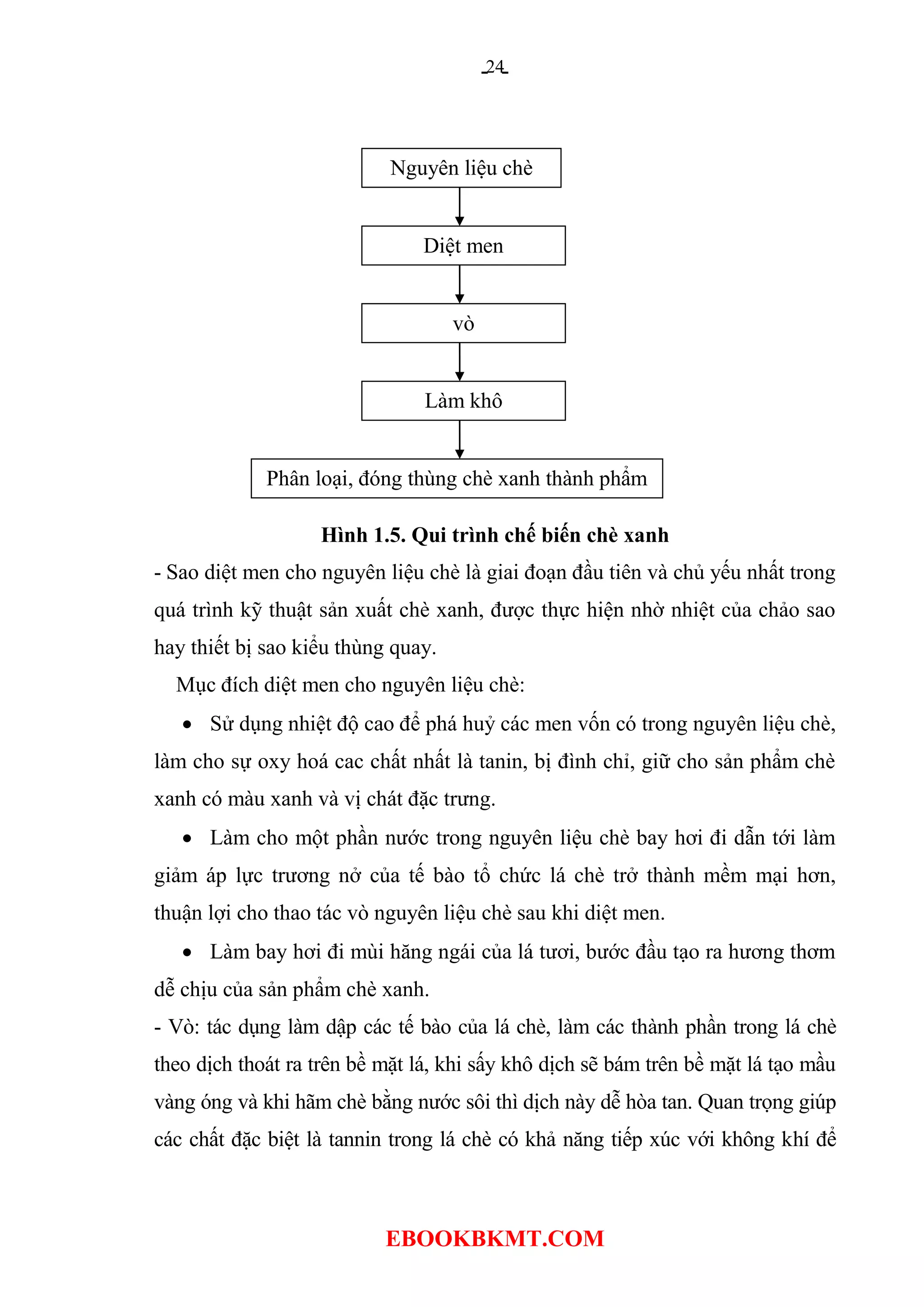 ĐỒ ÁN - Nghiên cứu tính toán và thiết kế hệ thống thiết bị sấy phun trong dây chuyền công nghệ ...