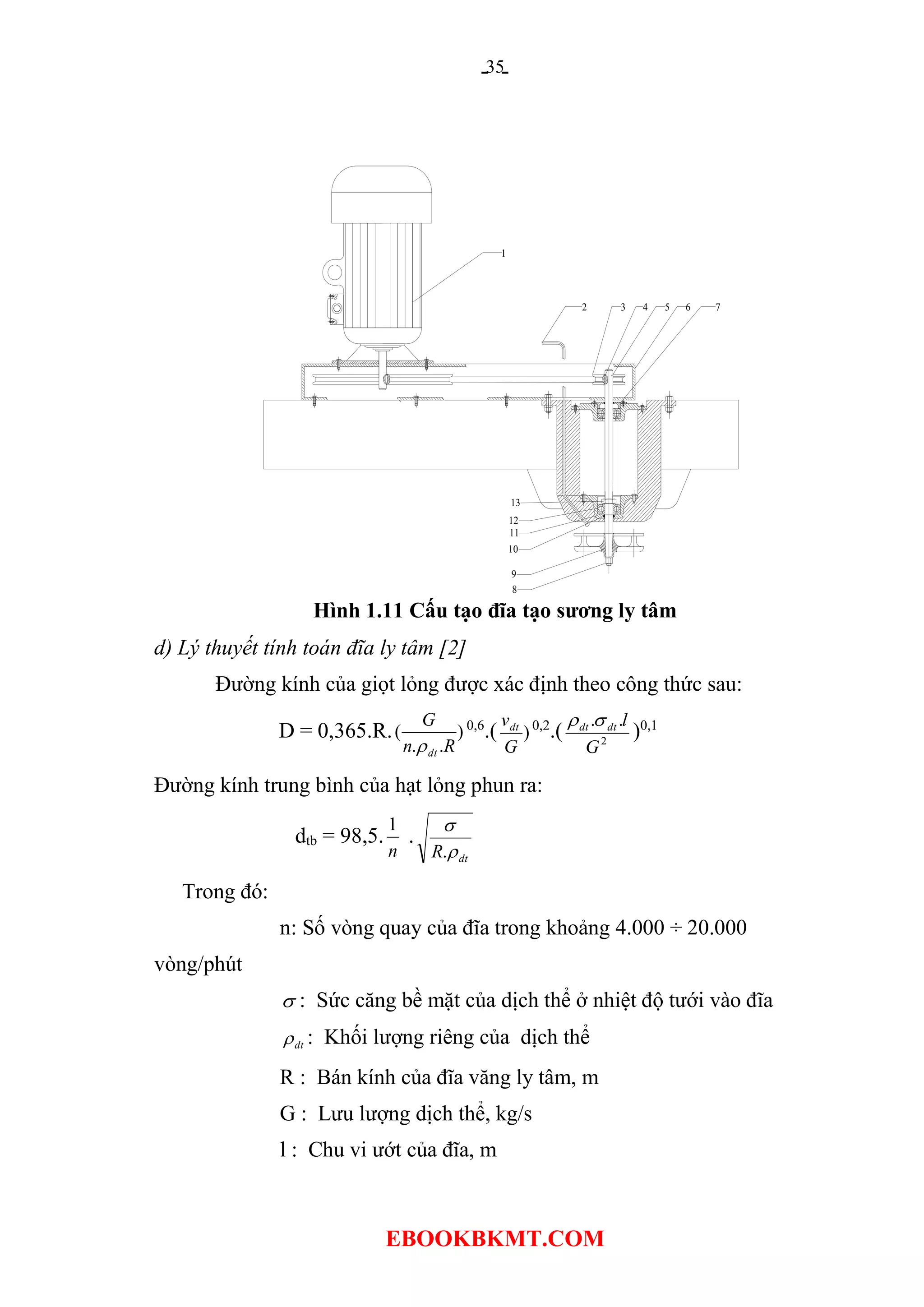 ĐỒ ÁN - Nghiên cứu tính toán và thiết kế hệ thống thiết bị sấy phun trong dây chuyền công nghệ ...