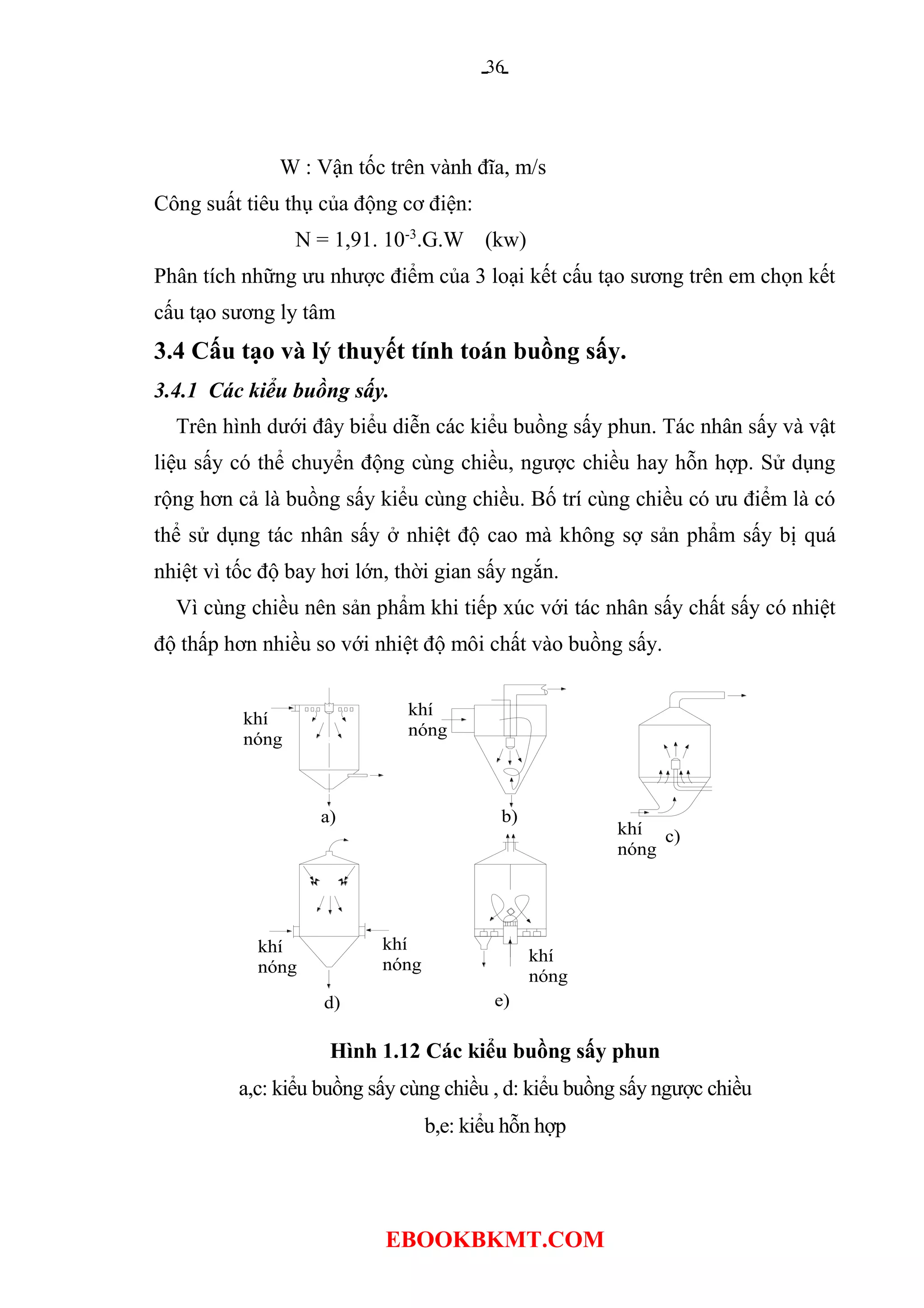 ĐỒ ÁN - Nghiên cứu tính toán và thiết kế hệ thống thiết bị sấy phun trong dây chuyền công nghệ ...