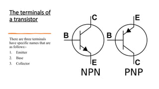 NPN and PNP Transistors: Structure and Function | PPTX