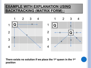 N queen problem | PPTX
