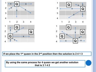 N queen problem | PPTX