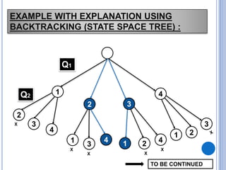 N queen problem | PPTX